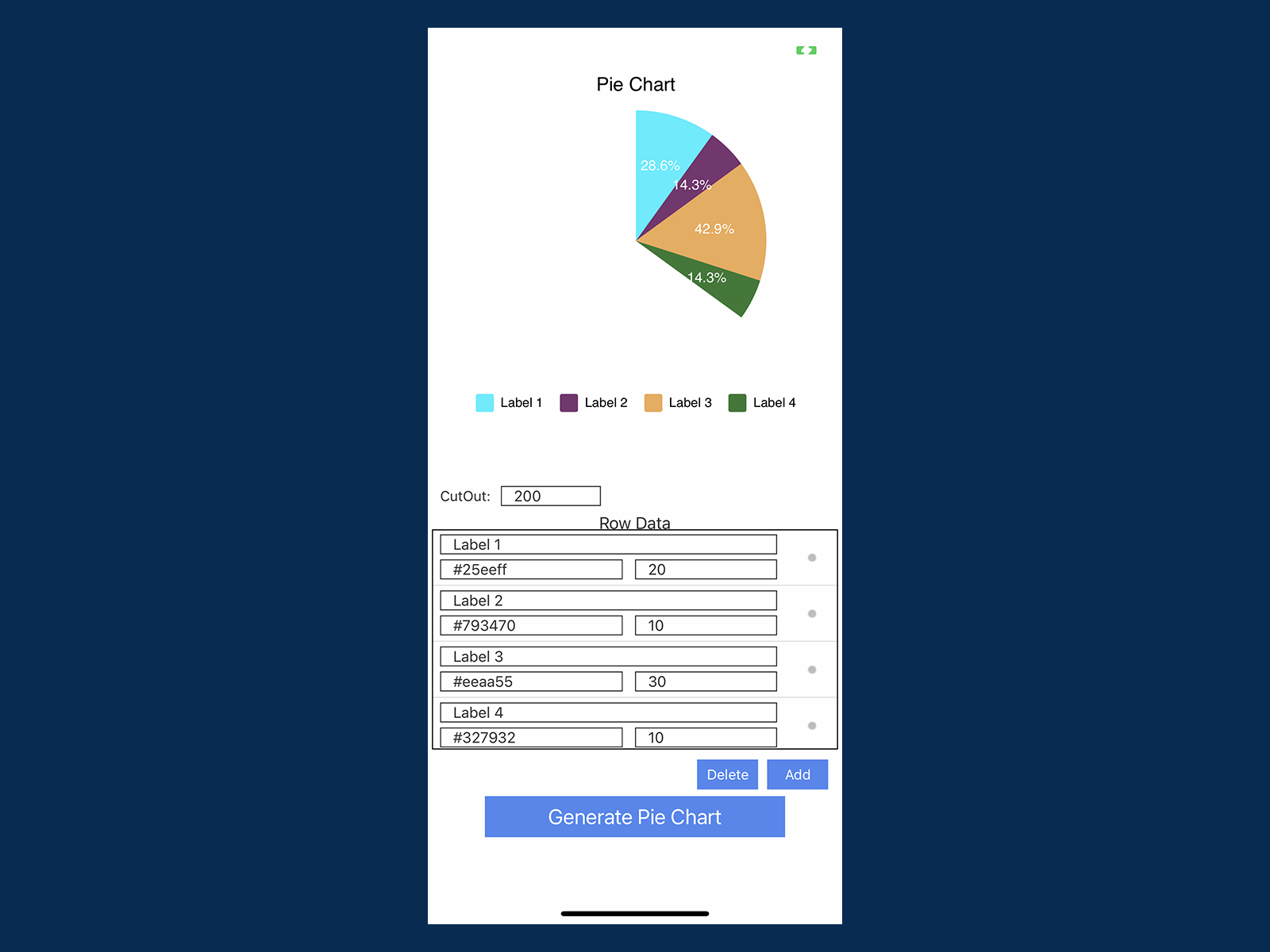 Pie Chart - Partial Data | HCL Marketplace